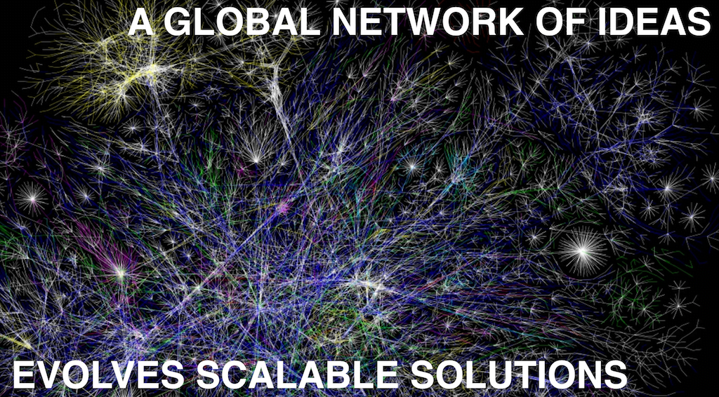 A Network of Ideas Evolves Local Solutions into Global Ones | David Orban