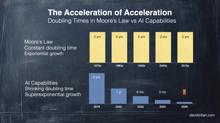 jolting-image-2 | David Orban