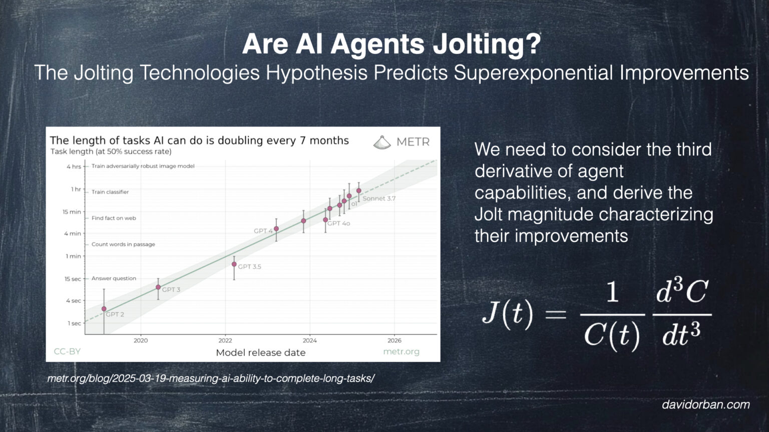 jolting-image-3 | David Orban